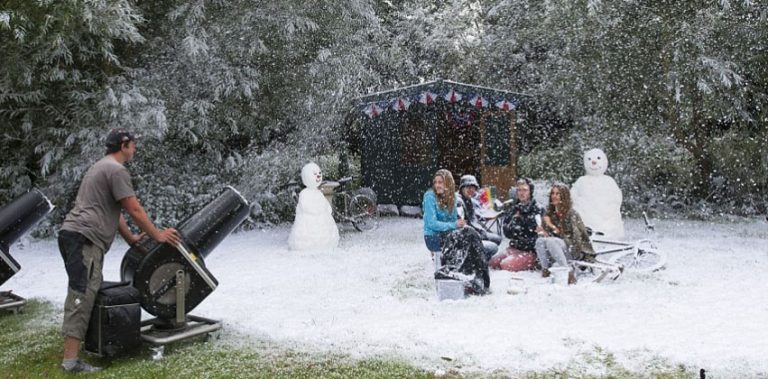 Cover Set Nedir? Film Çekimi Sıralamasının Planlanması
